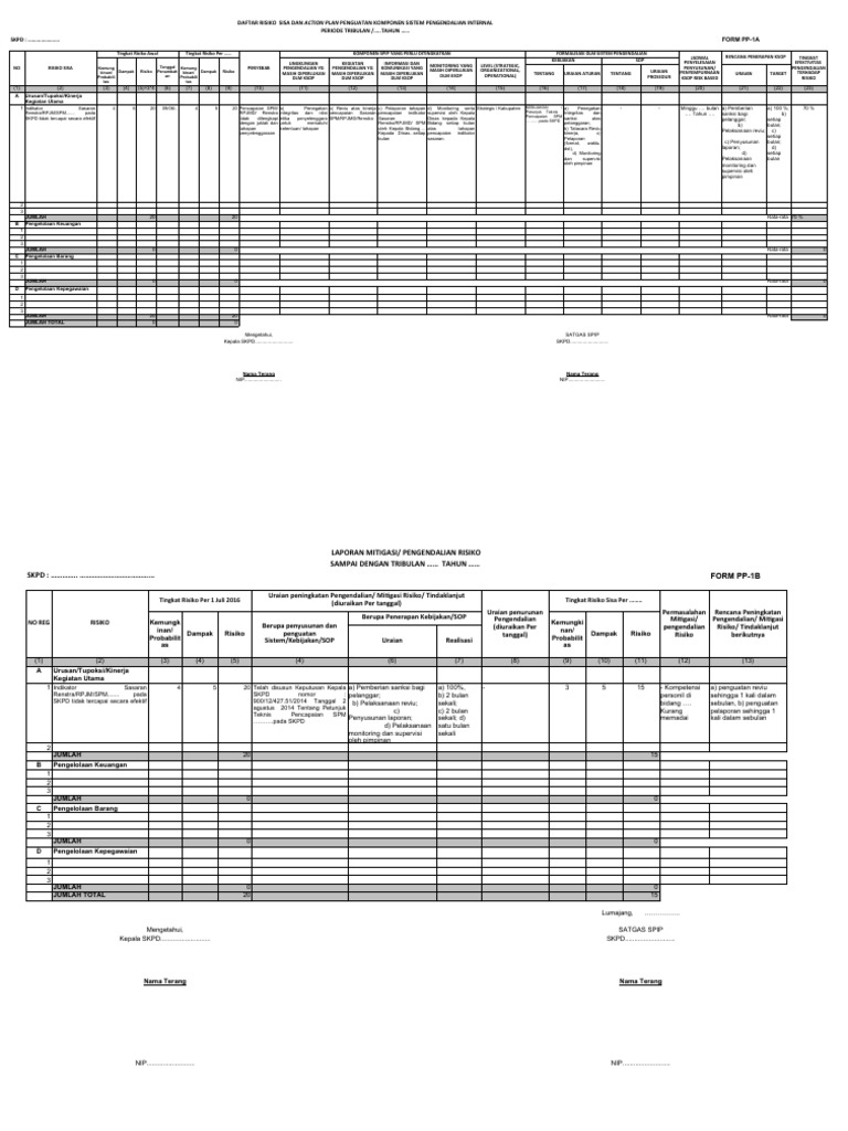 Contoh Lampiran Laporan SPIP | PDF