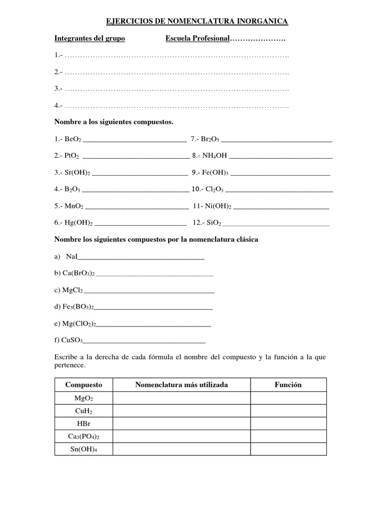 Ejercicios de Nomenclatura | PDF | Elementos químicos | Moléculas