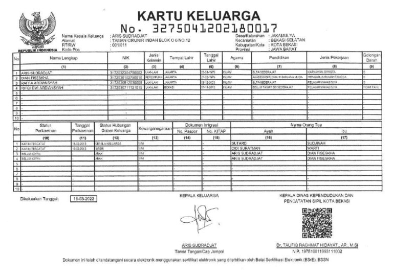 Kar Tuke Lu Arga | PDF