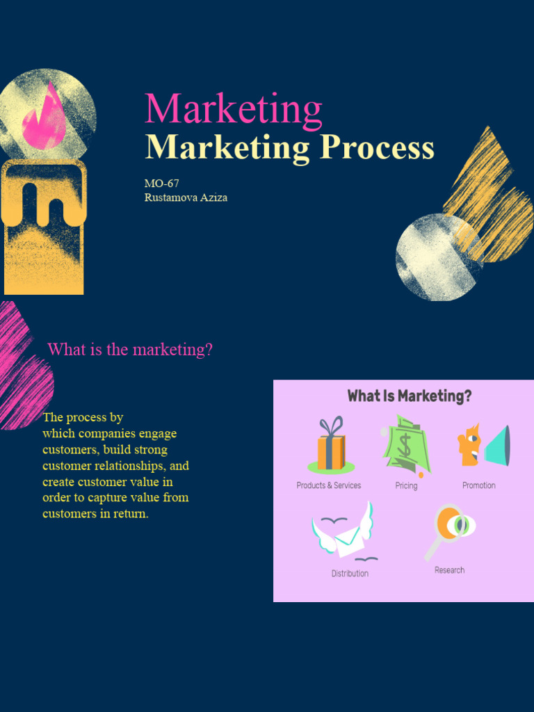 Definition of Marketing and The Marketing Process | PDF | Marketing | Customer