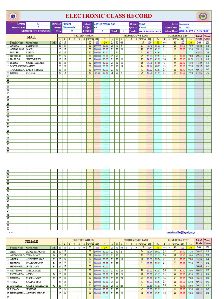 Grade 7 AP 4th | PDF