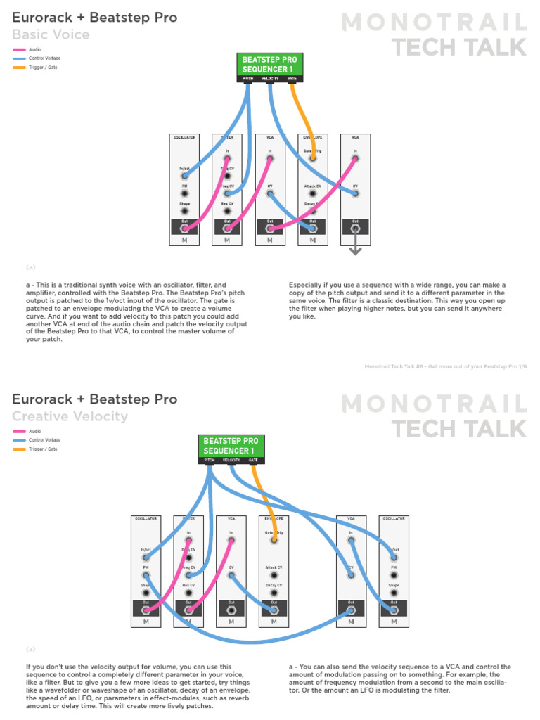 Monotrail Tech Talk - 06 Get More Out of Your Beatstep Pro | Download ...