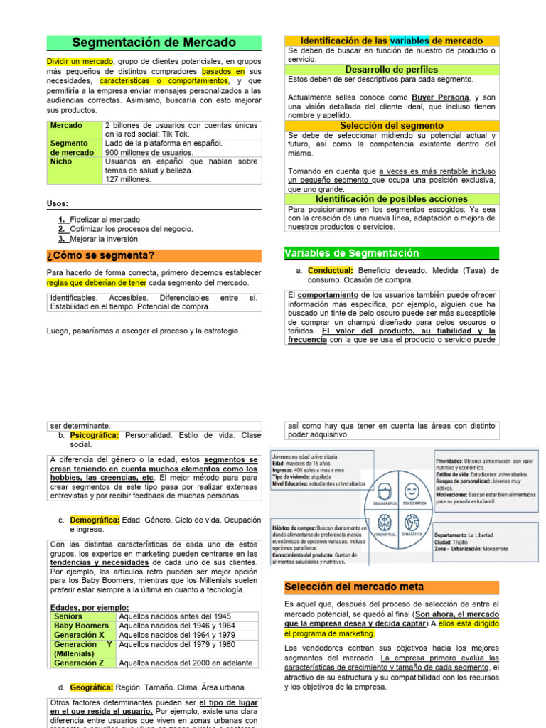 Estrategias De Segmentación De Mercado Pdf Marketing Mercado