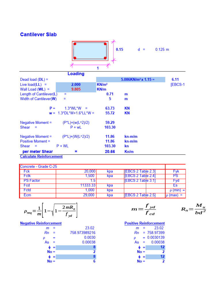 Canti Slab Design | PDF | Civil Engineering | Structural Engineering