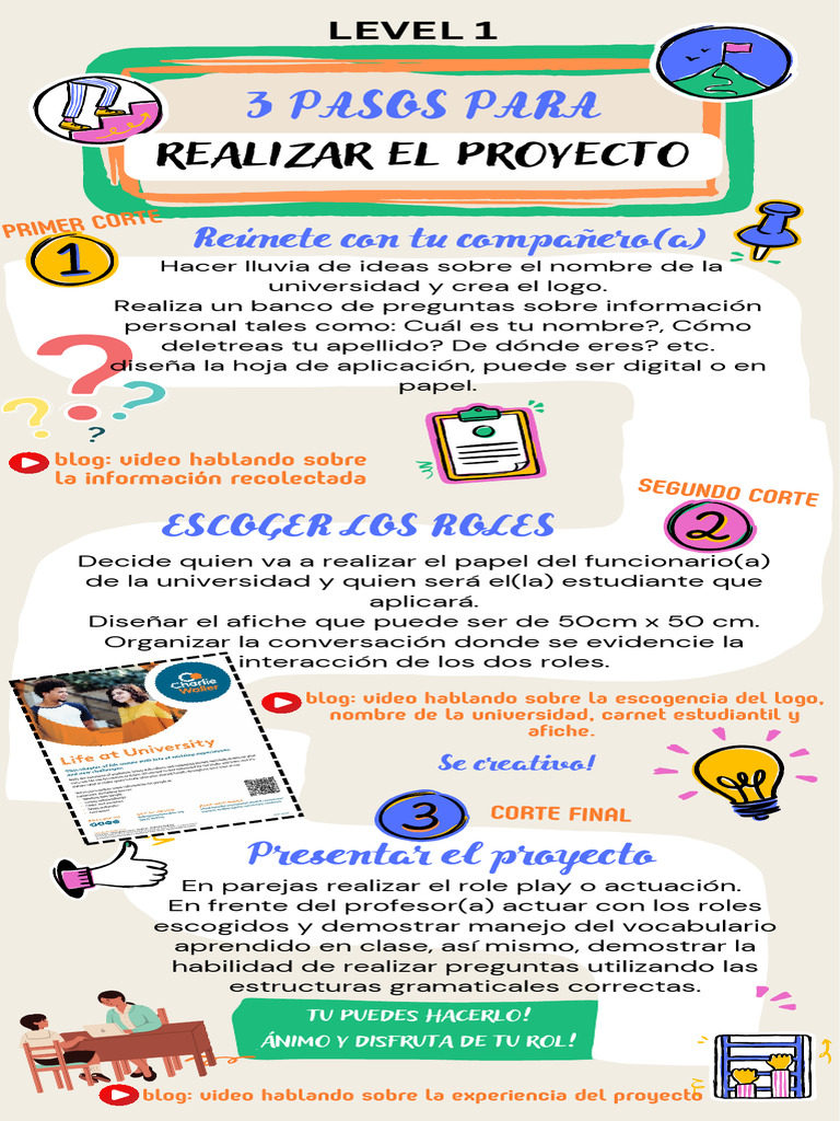 Level 1 Project Tres Pasos | PDF