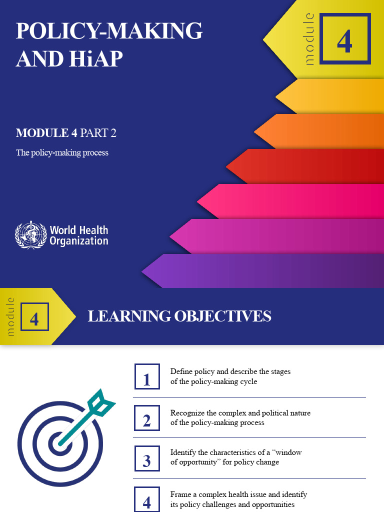 Hiap PPT Module 4 Part 2 | PDF | Policy | Cognition