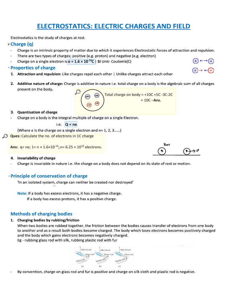 CH01-Electric Charges and Fields01 | PDF