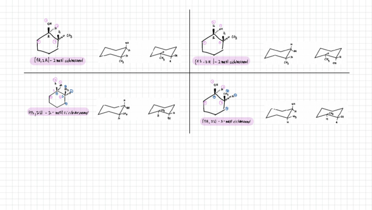 V1. Estereoquímica y confórmeros | PDF