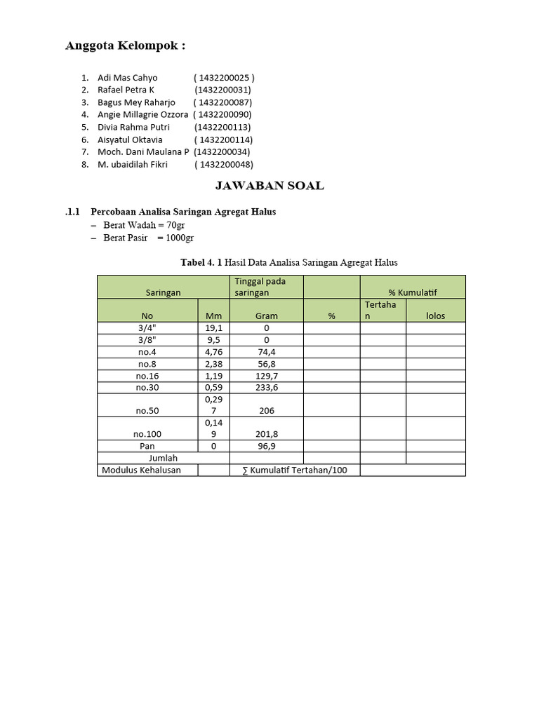 Analisis Saringan Agregat Beton | PDF