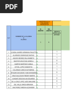 Formato - Registro - Valoraciones - 2B MEJOREDU | PDF