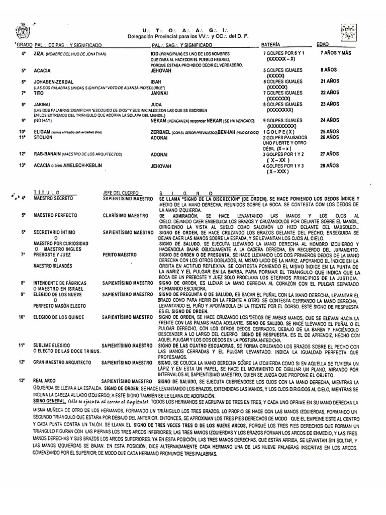 Instructivo 4-14 | PDF