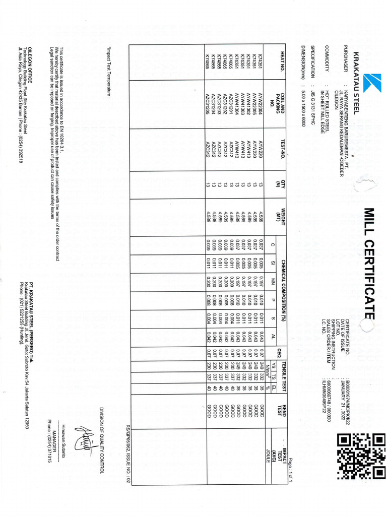 Sample MTC 205 | PDF