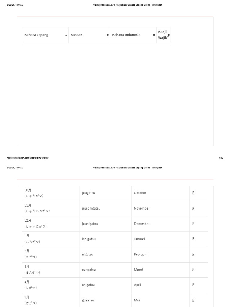 Waktu - Kosakata JLPT N5 | PDF