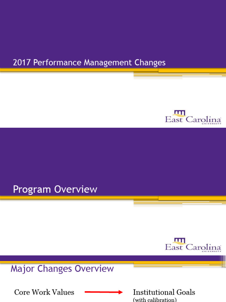 2017 Performance Management Program Update | PDF | Calibration | Evaluation