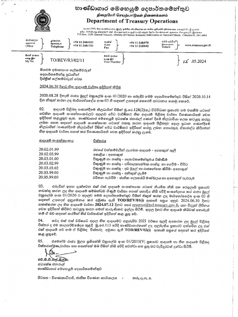 Circular 2024 Sinhala | PDF