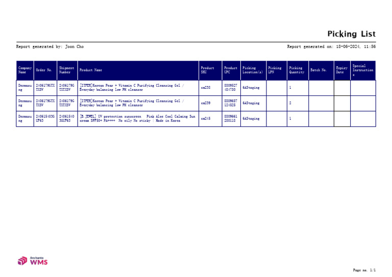 Picking List | PDF | Skin Care