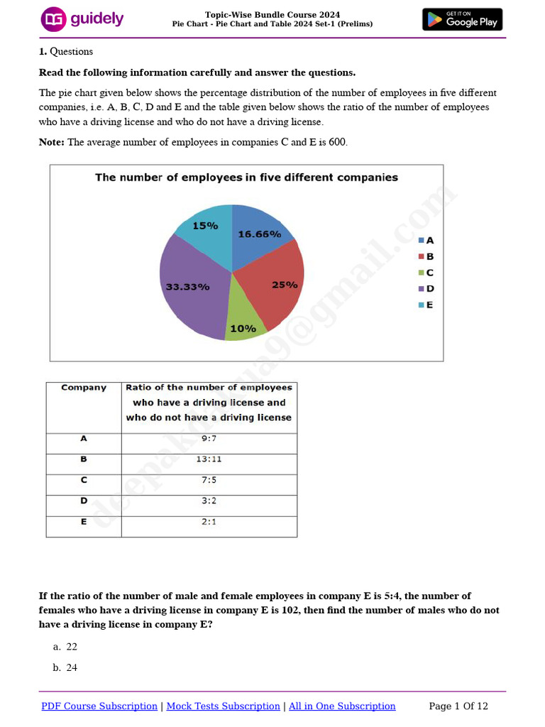 Pie Chart - Pie Chart & Table Chart Set - 1 | PDF