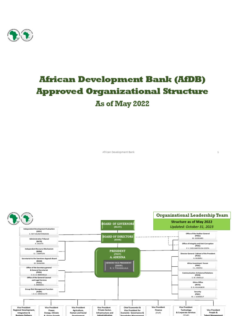 approved_new_bank_structure_as_of_31_october_2023_en | PDF | Economies