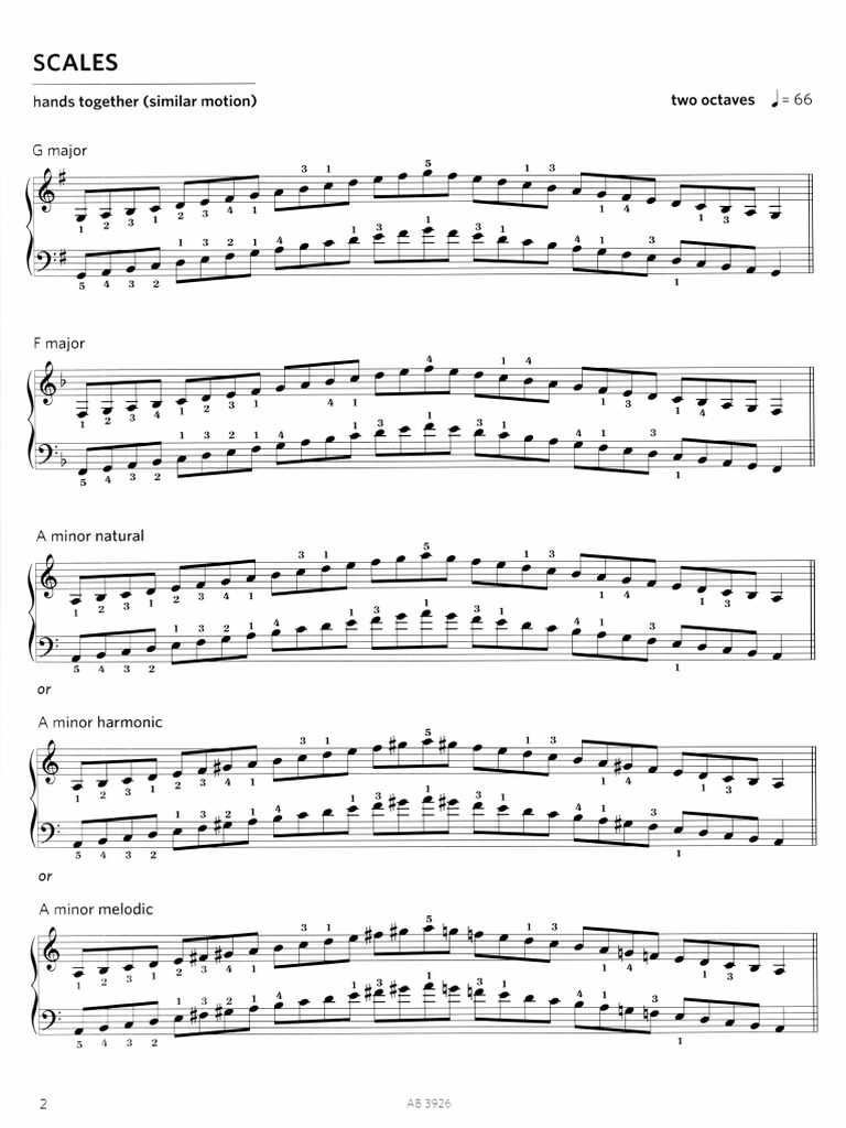 ABRSM Scale Grade 2 | Download Free PDF | Musical Keys | Musicology