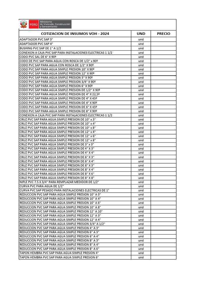 Insumos Voh - Materiales PVC 1 | PDF