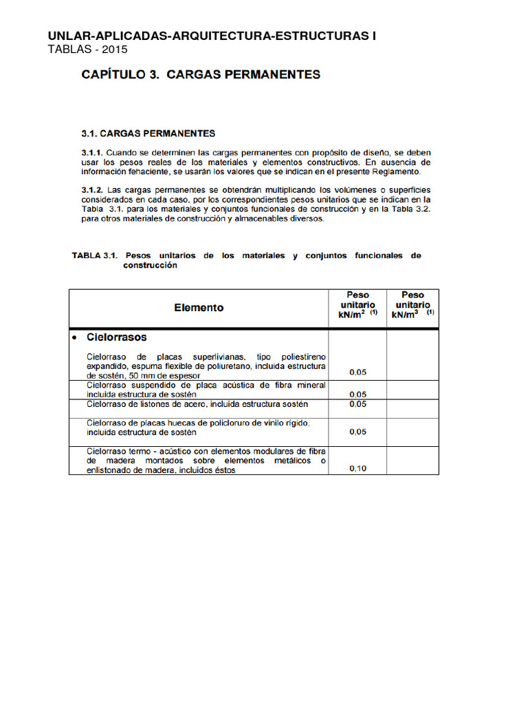 3-MADERA -TABLAS | Descargar gratis PDF | Mecánica de Medios Continuos | Mecanica clasica