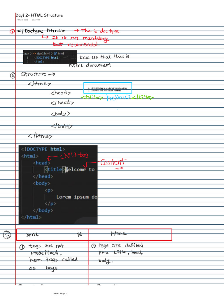 Mern | PDF | Java Script | Html Element Mern | PDF | Java Script | Html Element