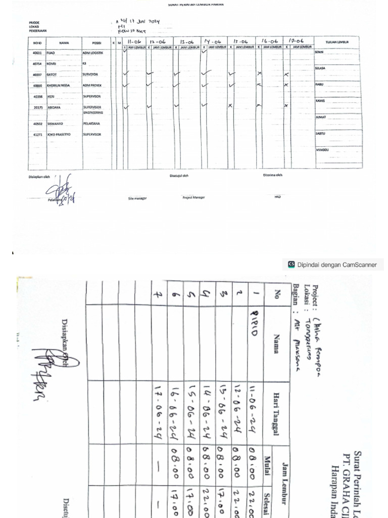 SPL Priode 11 SD 16 Juni 2024 | PDF