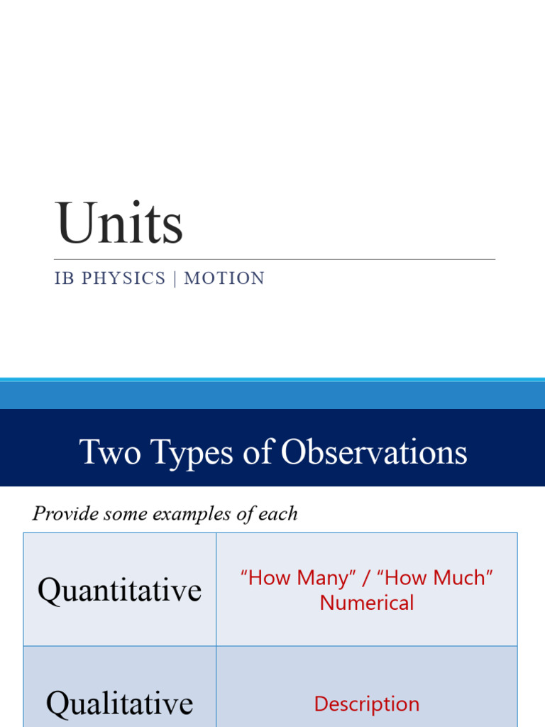 Ib Physics - 01.2 - Units 3 | PDF | International System Of Units ...