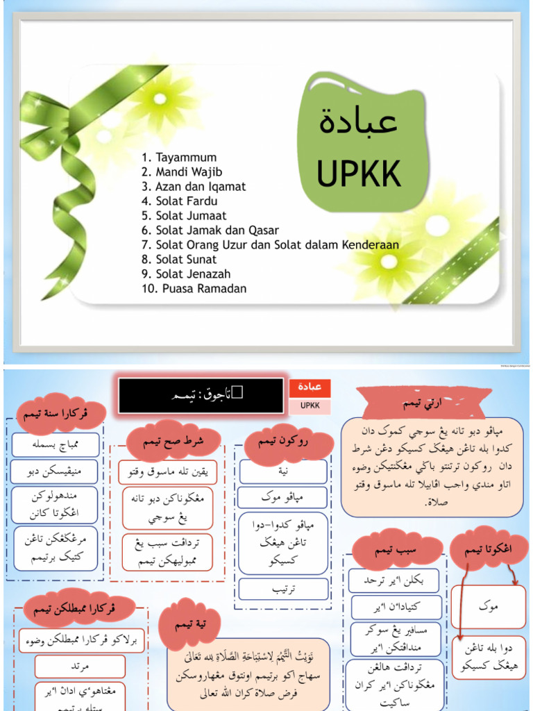 Nota Ibadah Full | PDF