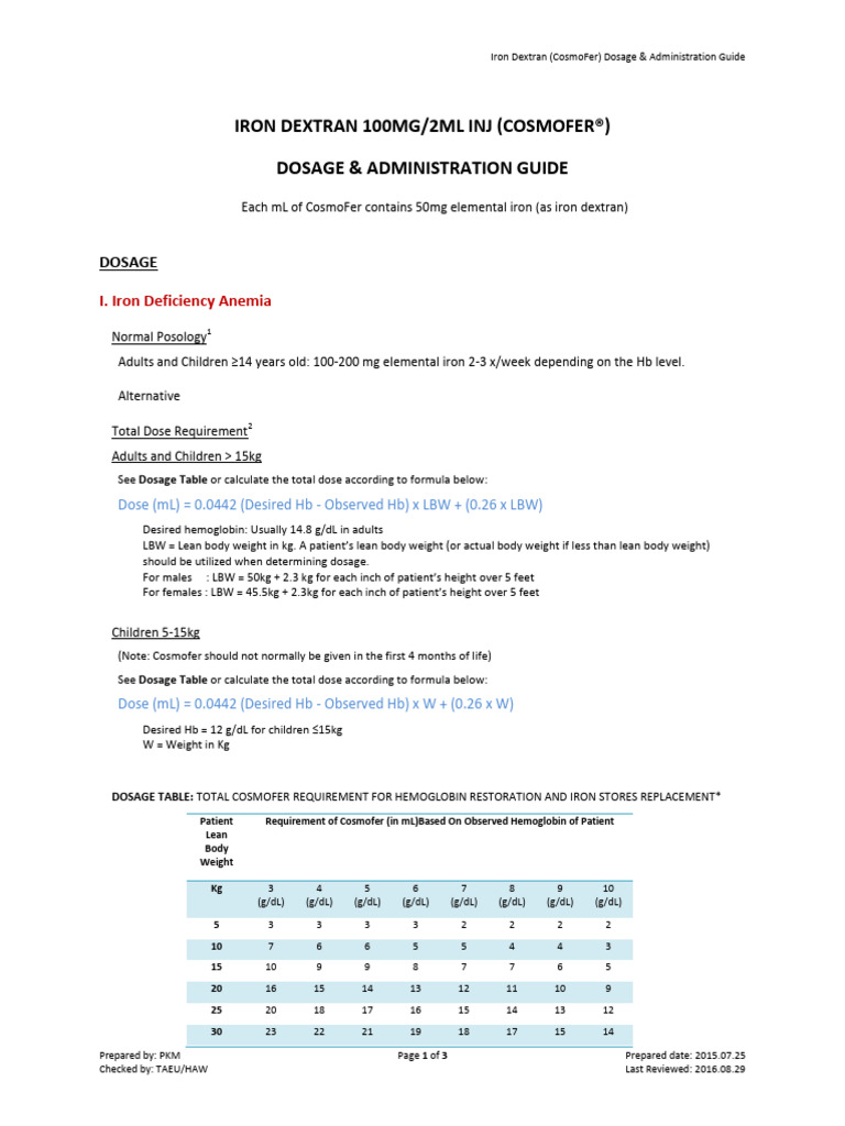 Dosage and Administration of Iron Dextran (Cosmofer) Updated 20160829 ...