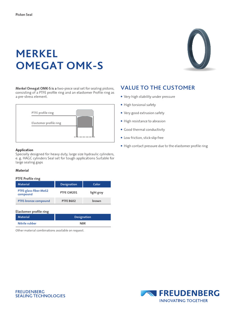 Merkel Omegat OMK-S Piston Seal Overview | PDF | Materials | Mechanical Engineering