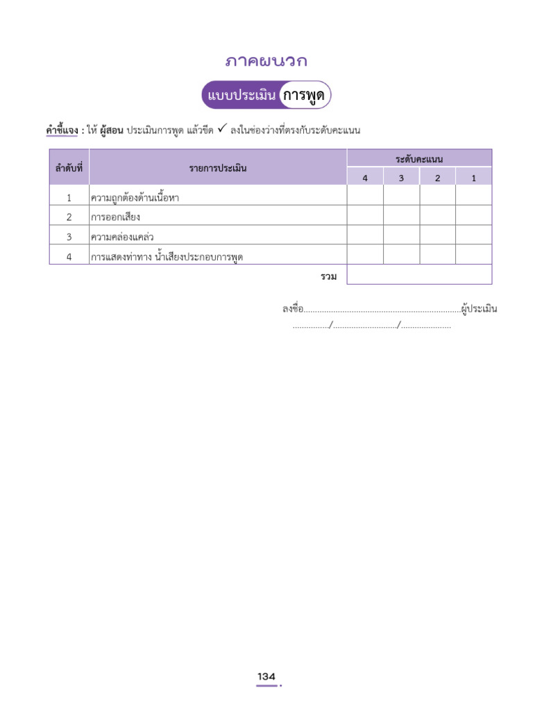 1612032_ภาคผนวก Smile_6 | PDF