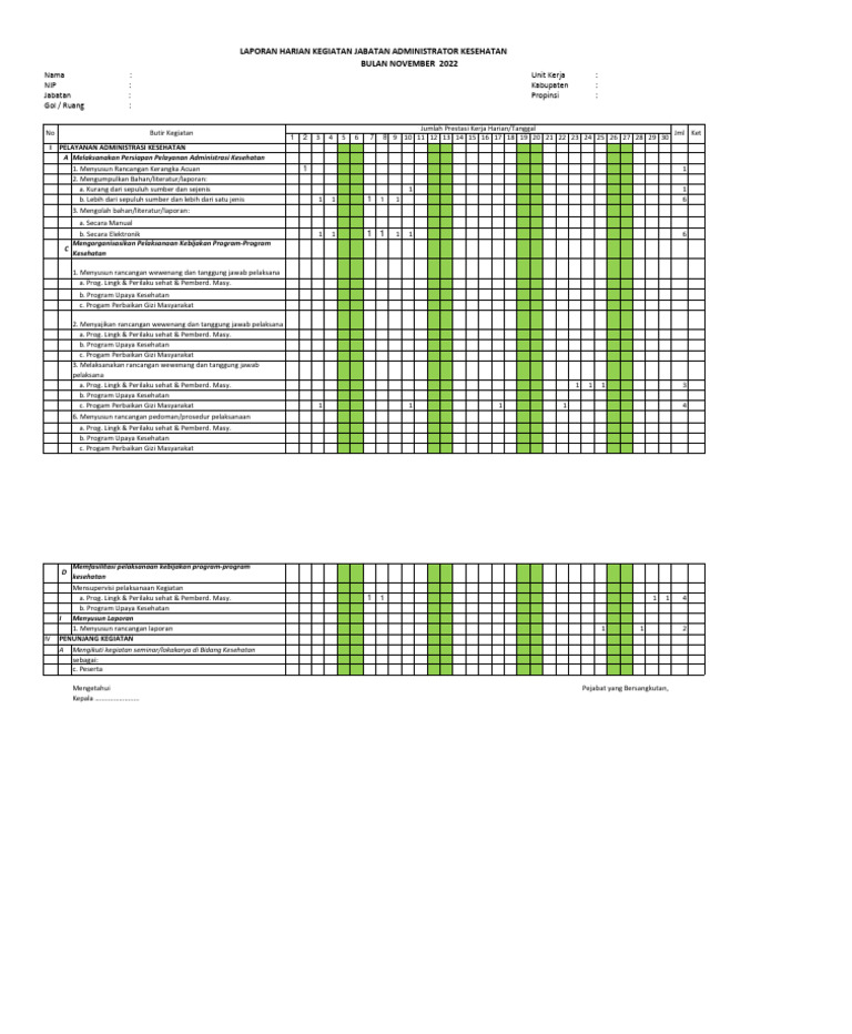 Contoh logbook administrasi kesehatan | PDF