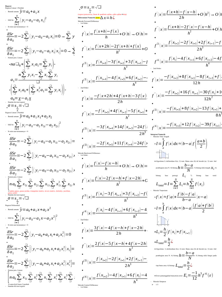 Cheat Sheet Quis Dan Uas | PDF