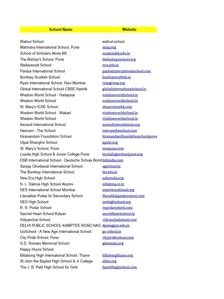 Schools Data | PDF | Schools | Educational Institutions