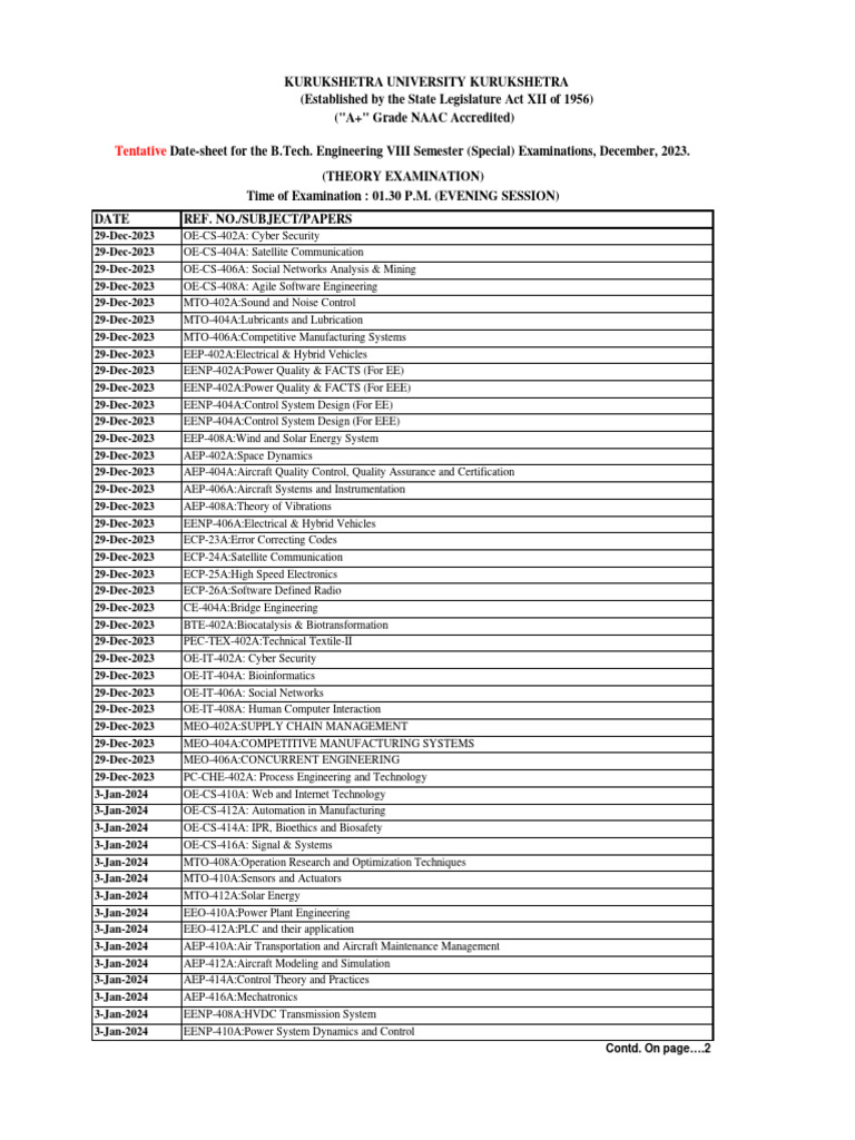 Tentative Engineering | PDF | Engineering | Electrical Engineering