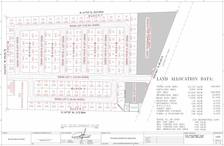 Site Devt Plan | PDF