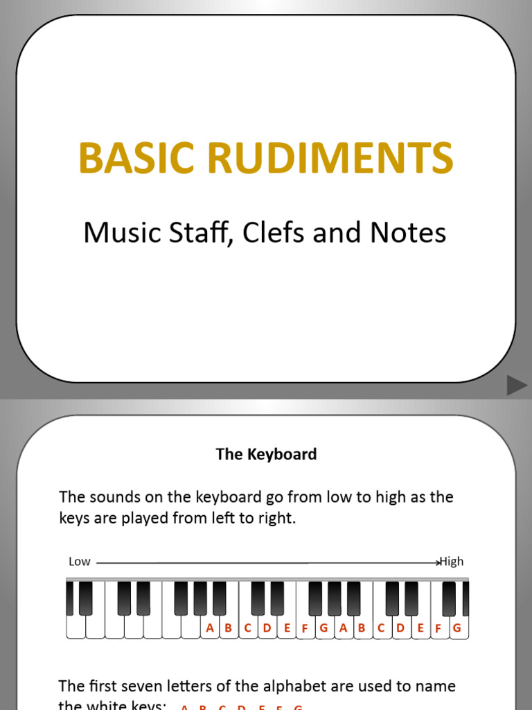 Basic Music Rudiments for Beginners | PDF | Clef | Pitch (Music)