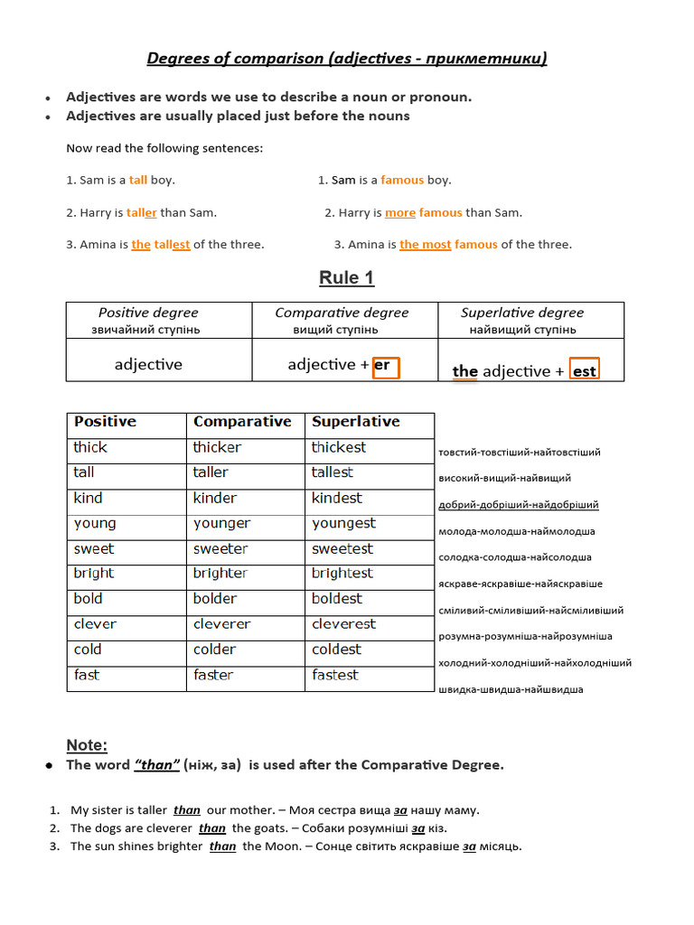 Degrees of comparison. Short adjectives | PDF