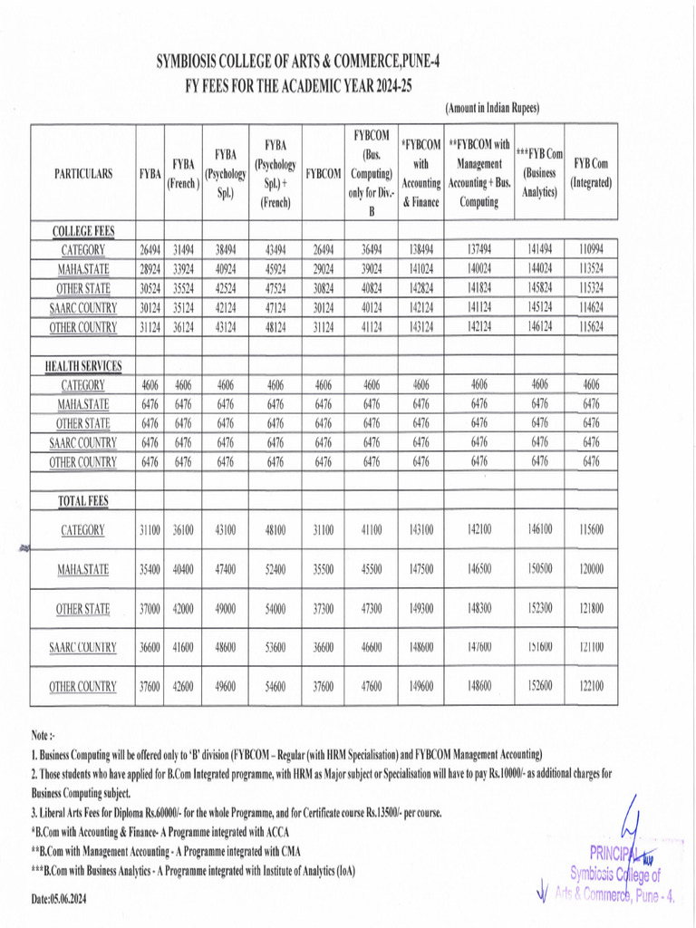 Fee Structure UG 2024-25 | PDF
