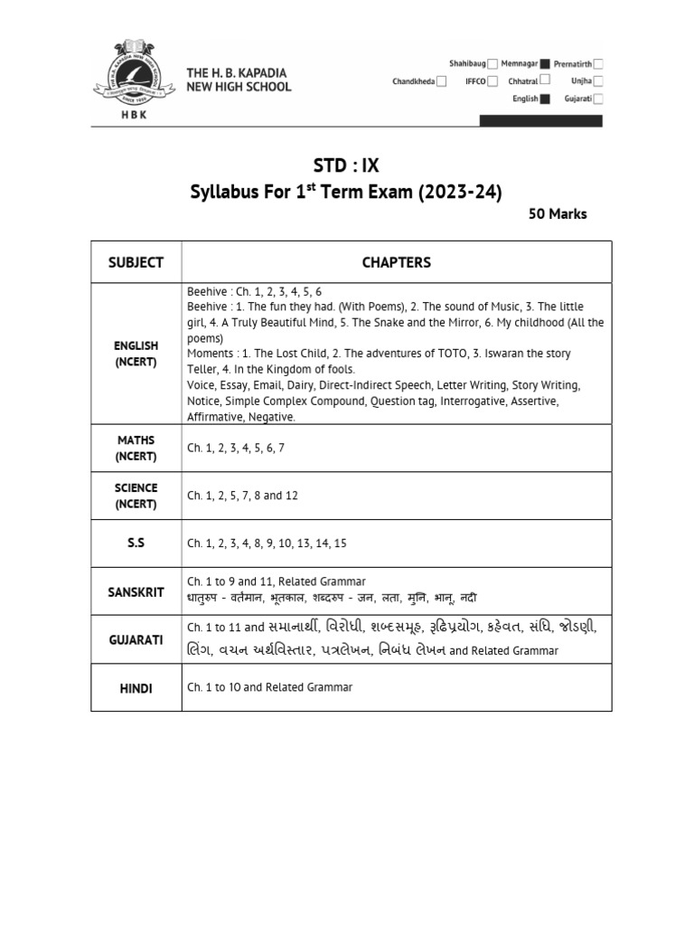 IX X 1st Term Exam SYLLABUS 2 PDF Linguistics