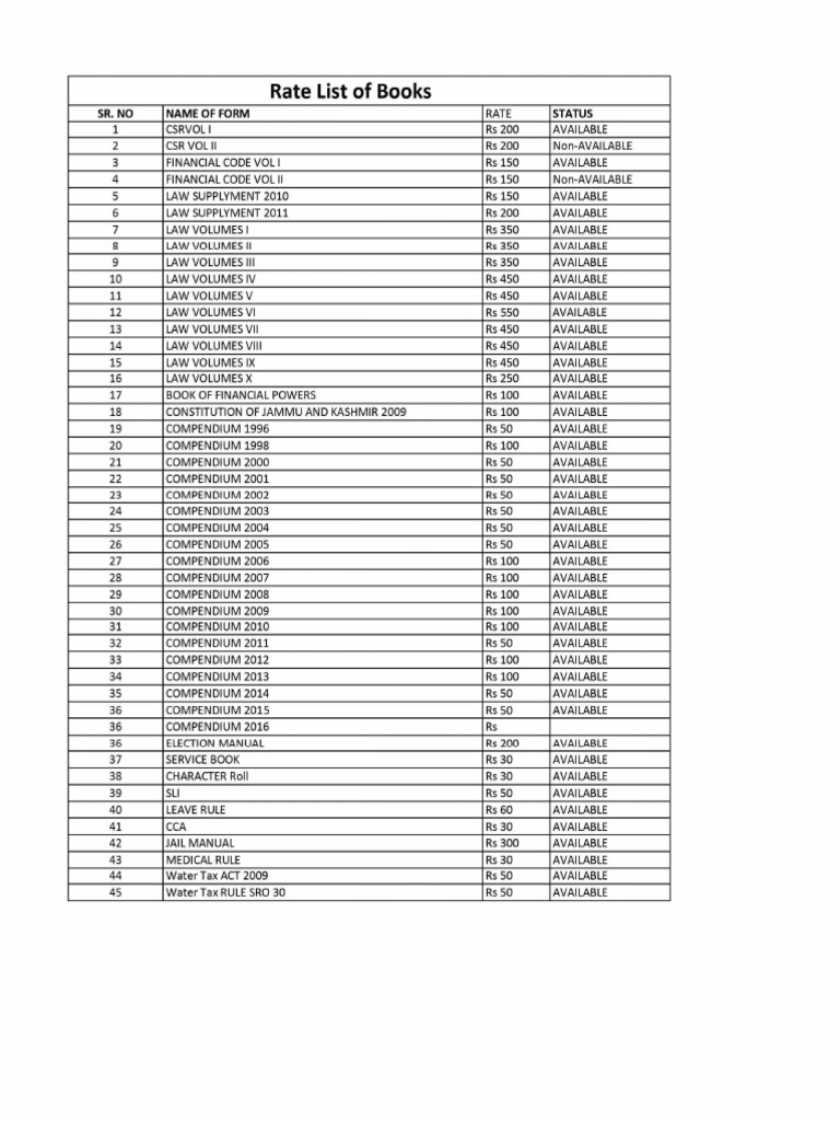 Rate List of Books | PDF