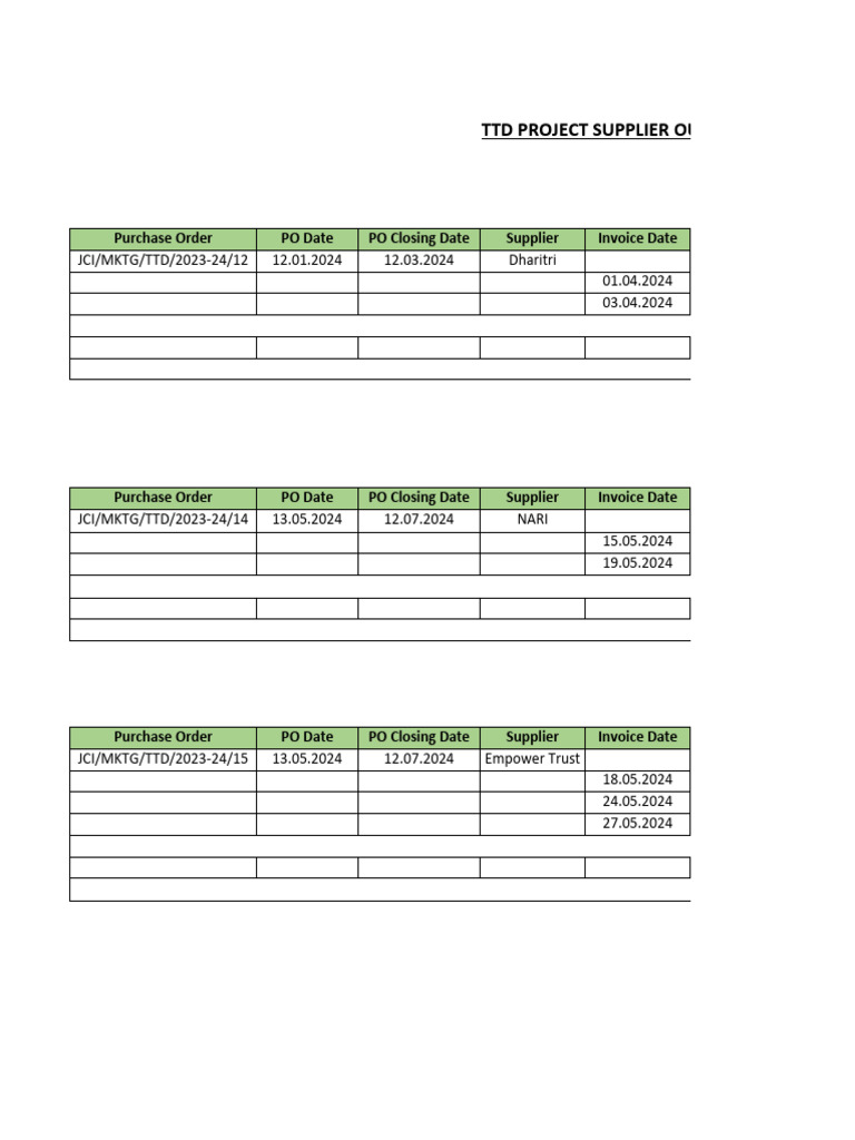 TTD Suppler OS PAYMENT AFT LATE FEE | PDF | Economies | Money