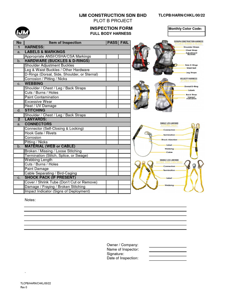 Full Body Harness Checklist | PDF