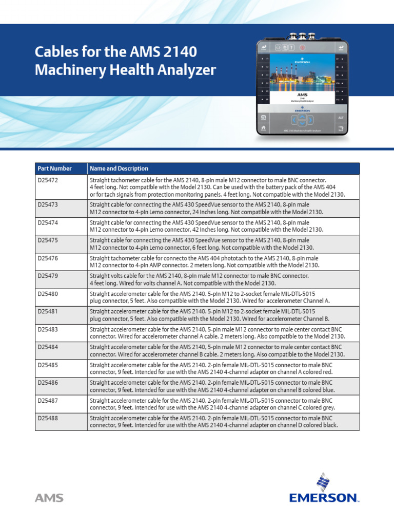 product-data-sheet-cables-for-ams-2140-machinery-health-analyzer-en ...