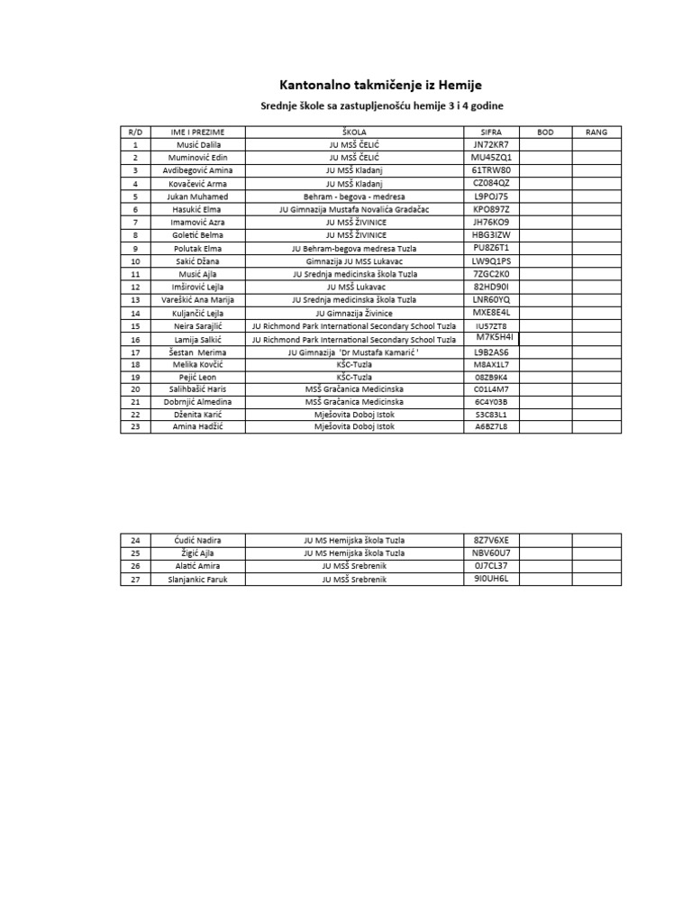 TABELA 2 - Gimn, Med I Medr | PDF
