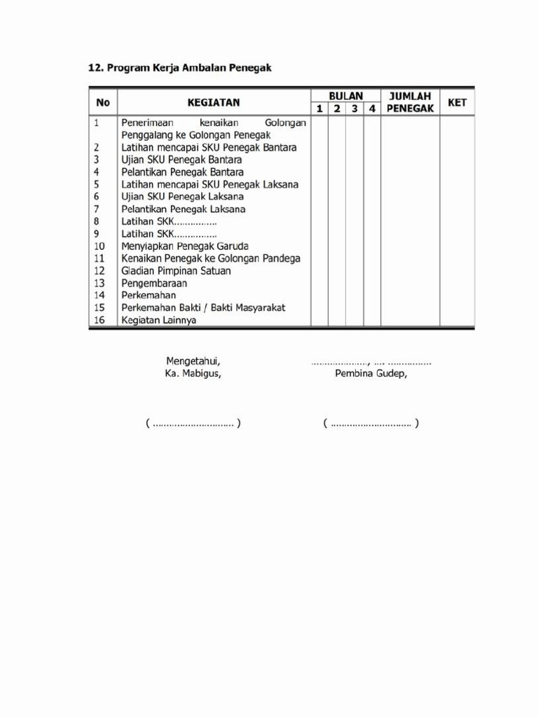 SK 041 1995 Juklak Administrasi Satuan - 029 | PDF
