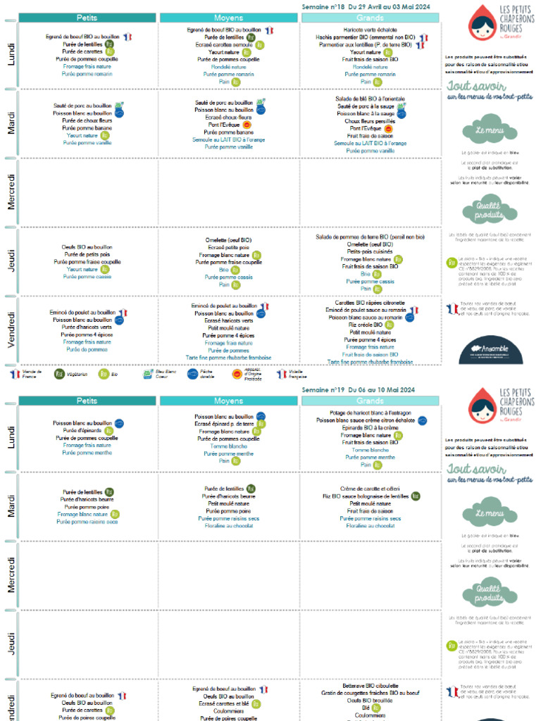 Menus Du 29 Avril Au 31 Mai - Petits Chaperons Rouges | PDF