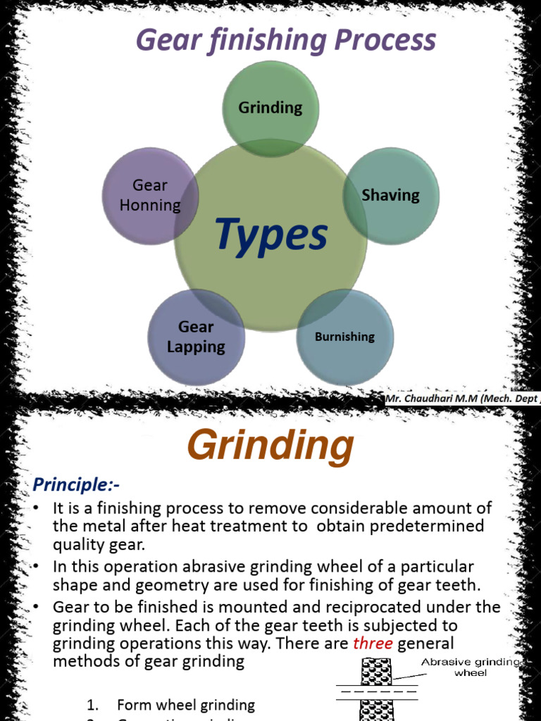 Gear Finishing Methods Overview | PDF | Gear | Grinding (Abrasive Cutting)