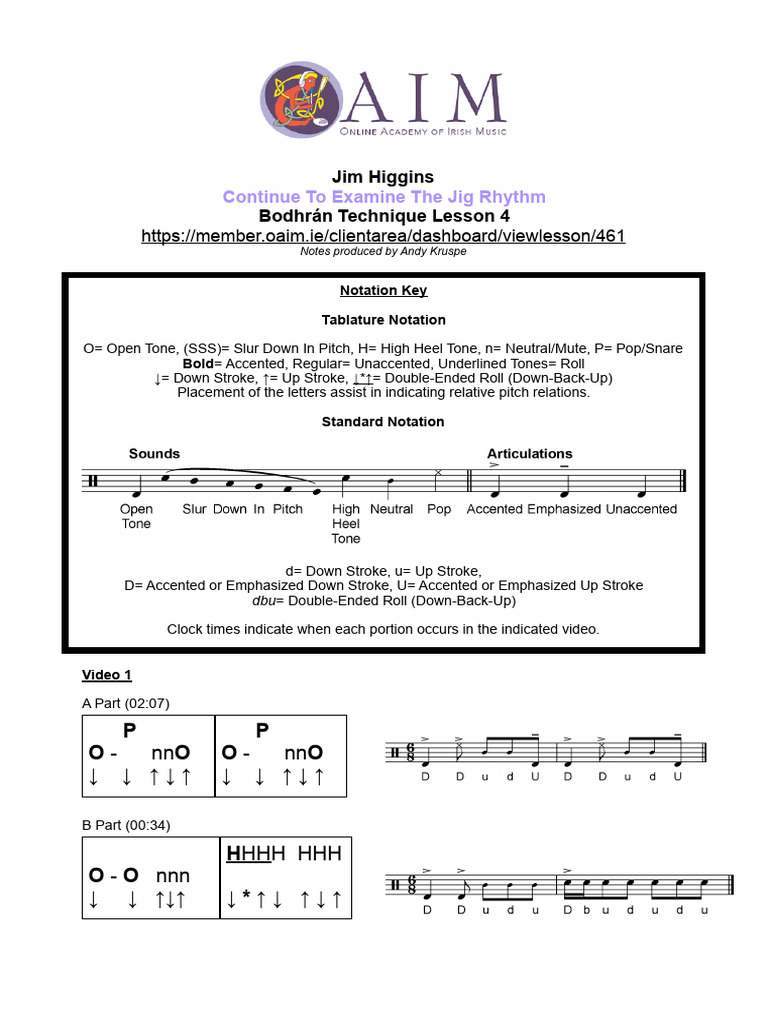 Jig Rhythm Techniques for Bodhrán | PDF